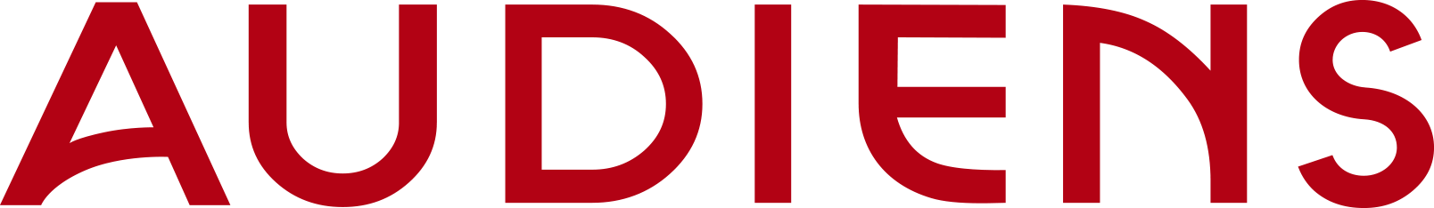 Partenaires et mécènes 2021 | Festival d'Avignon